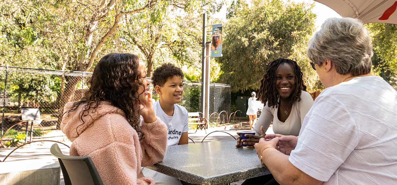 Panda and Friends - Meet our playful pandas at Adelaide Zoo